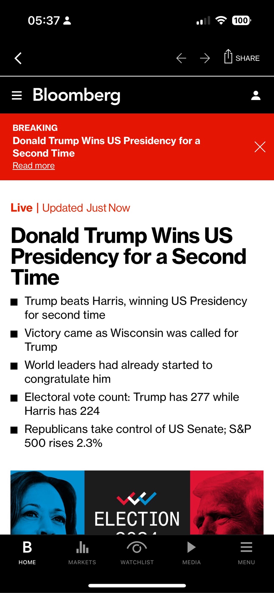 Donald Trump Wins US Presidency for a Second Time – Bankwatch